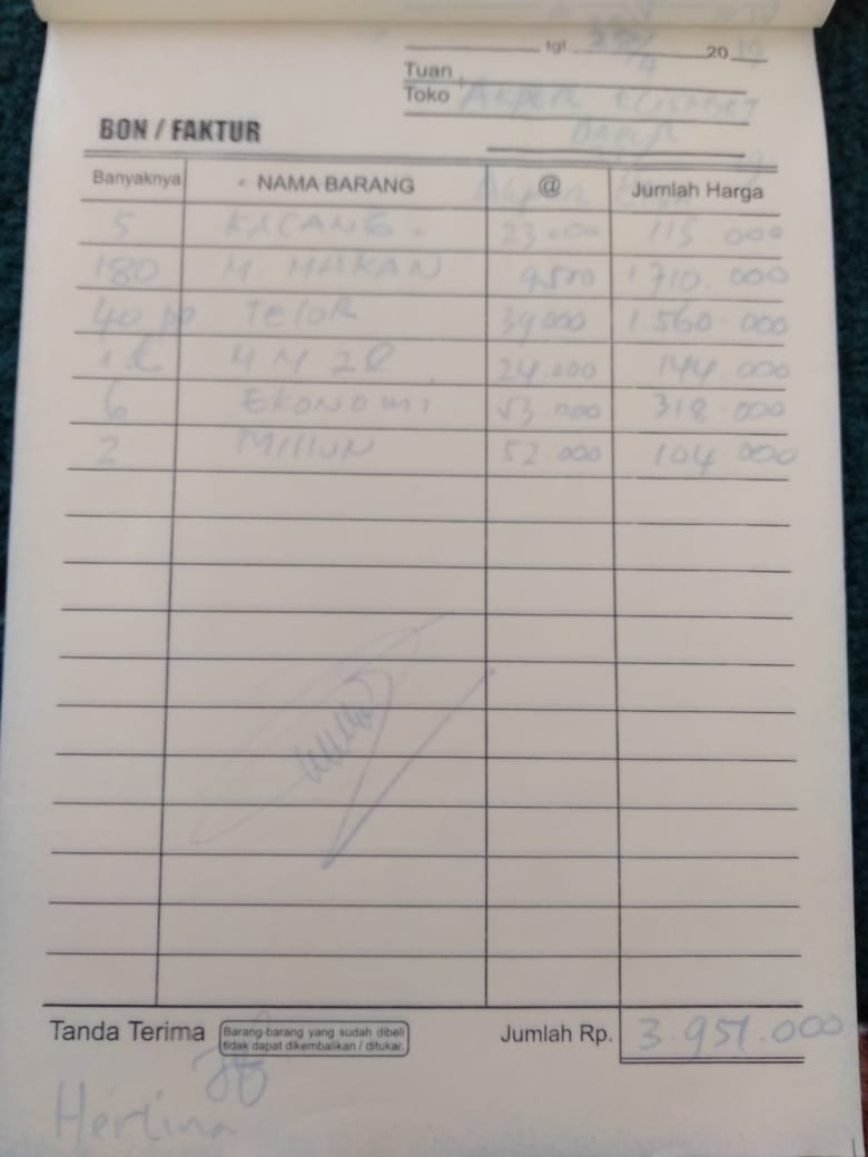 Stikes Elisabeth Medan Kebobolan Bon Belanja Dimanipulasi ...