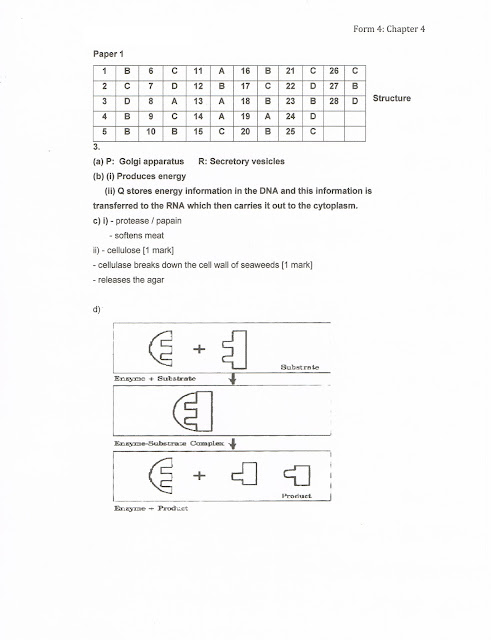 BIOLOGY: 4 S - Chapter 4 Form 4
