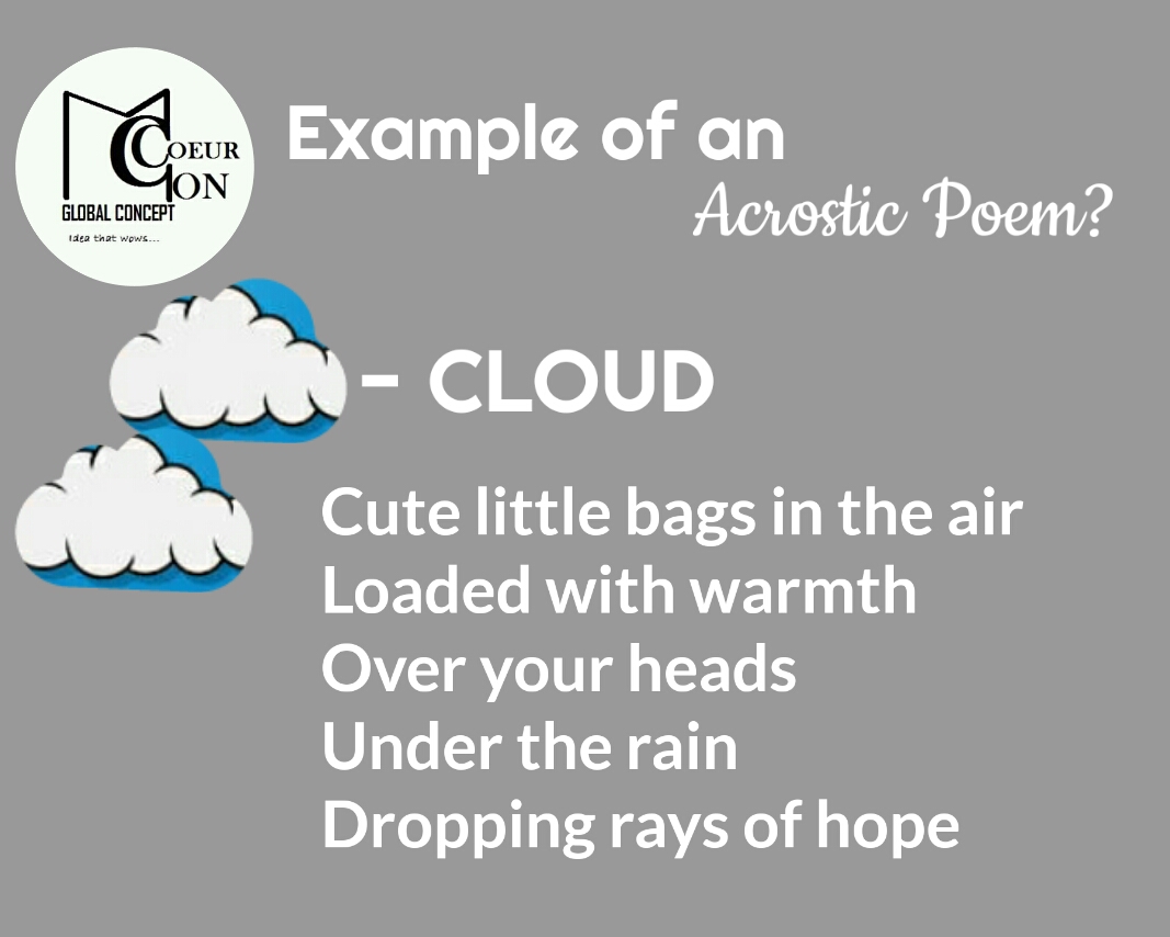 How to Write an Acrostic Poem.