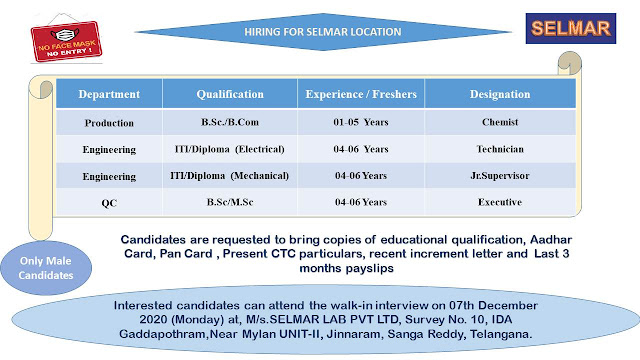 Walk-In Interviews for Production / Quality Control / Engineering ...