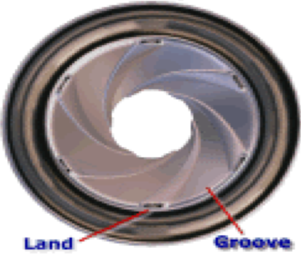 All About Forensic & Investigative Sciences: Introduction to Forensic ...