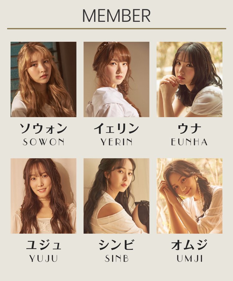 hasbrialeblog: Remembering GFRIEND