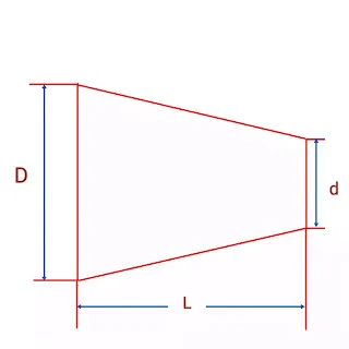 Types of Taper in Mechanical & How to Calculate Taper Ratio