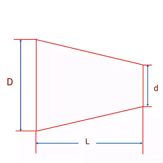 Types of Taper in Mechanical & How to Calculate Taper Ratio
