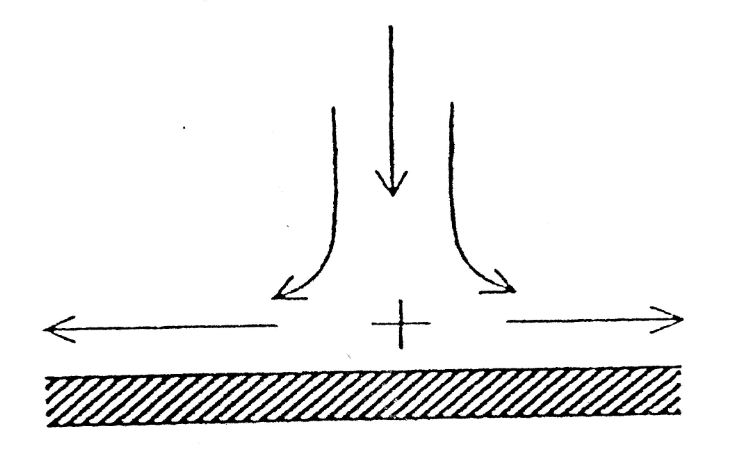 8 Jenis Angin: Fohn, Tornado, Monsun, Siklon Beserta Gambarnya