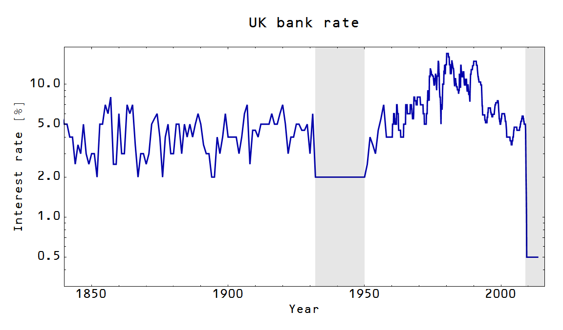 Information Transfer Economics: Will the UK be the first to exit the ...