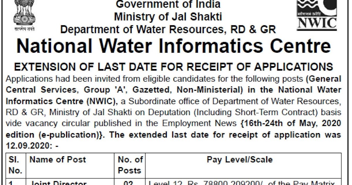 NWIC Recruitment 2020 Apply 09 Director Level Vacancies