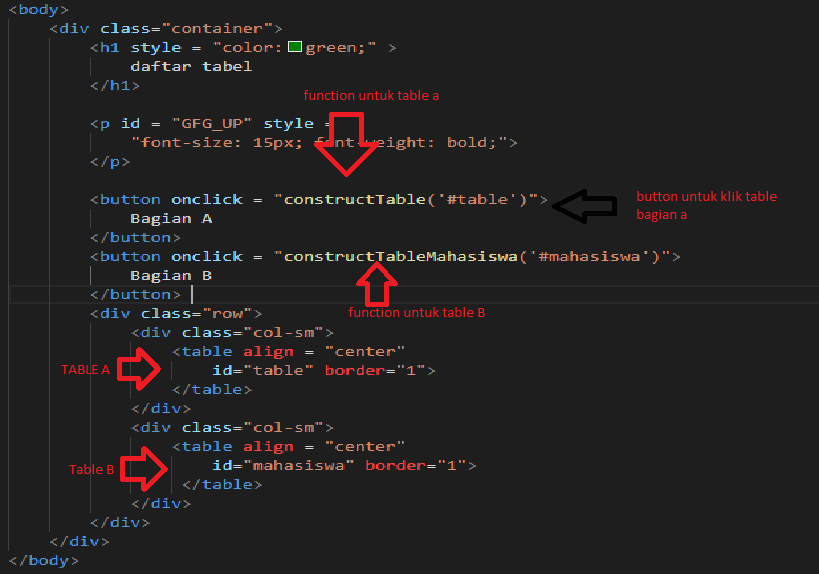 Diskusi IT Cara Melakukan Convert Json To Table Html Diskusi IT Cara Melakukan Convert Json To Table Html