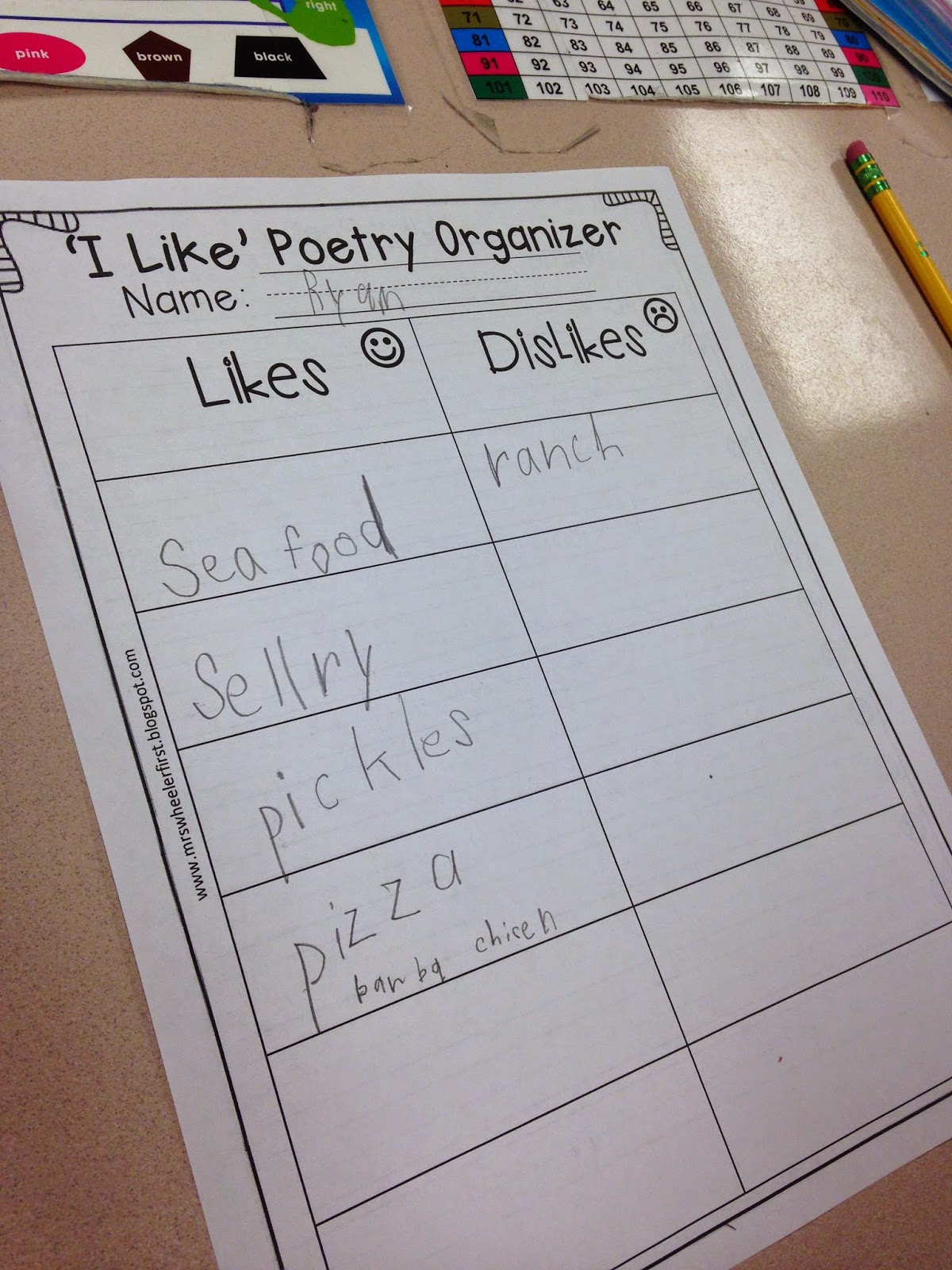 Mrs. Wheeler's First Grade Tidbits: Poetry Bonanza!