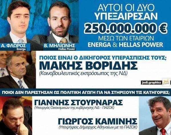 Θύματα του ΟΑΕΕ: ΠΟΙΟΙ ΤΑ ΕΦΑΓΑΝ