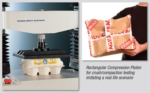Texture Analysis Professionals Blog: Paper and Cardboard Testing with a ...