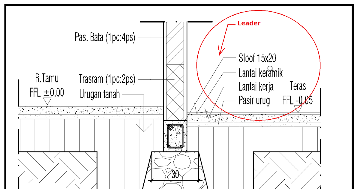 Media Pembelajaran Berbasis Internet-Media Online