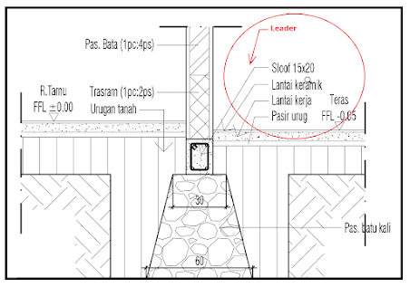Media Pembelajaran Berbasis Internet-Media Online