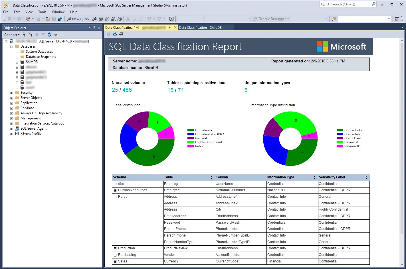 SCRIPTS EM SQL: LGPD - Segurança de dados no SQL Server