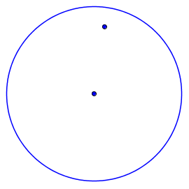 Círculos y Circunferencias