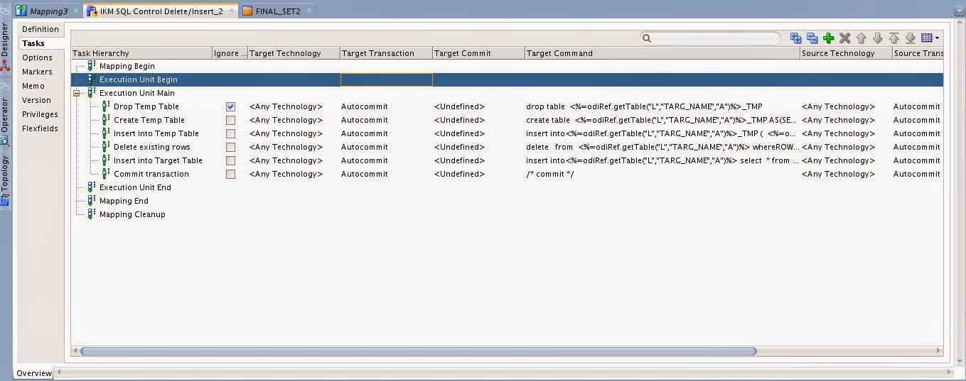 All About Bi And Data Integration Odi 12c Delete Insert Ikm Knowledge Module