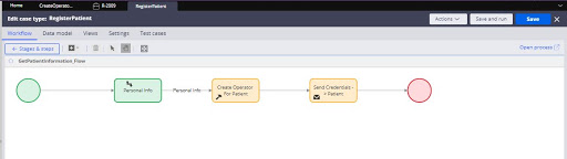 Pega Learnings: How to Create a new Operator ID using Activity