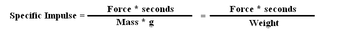 Orbital Aspirations: Specific Impulse
