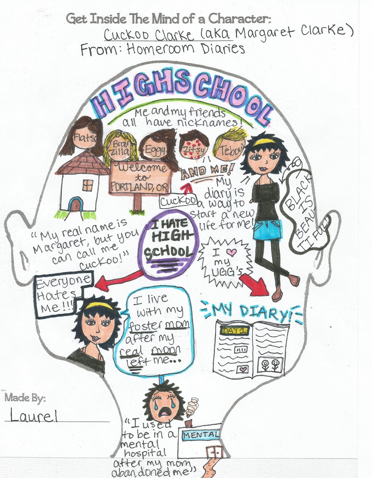 The Best of Teacher Entrepreneurs III: 10 Back-to-School Writing ...