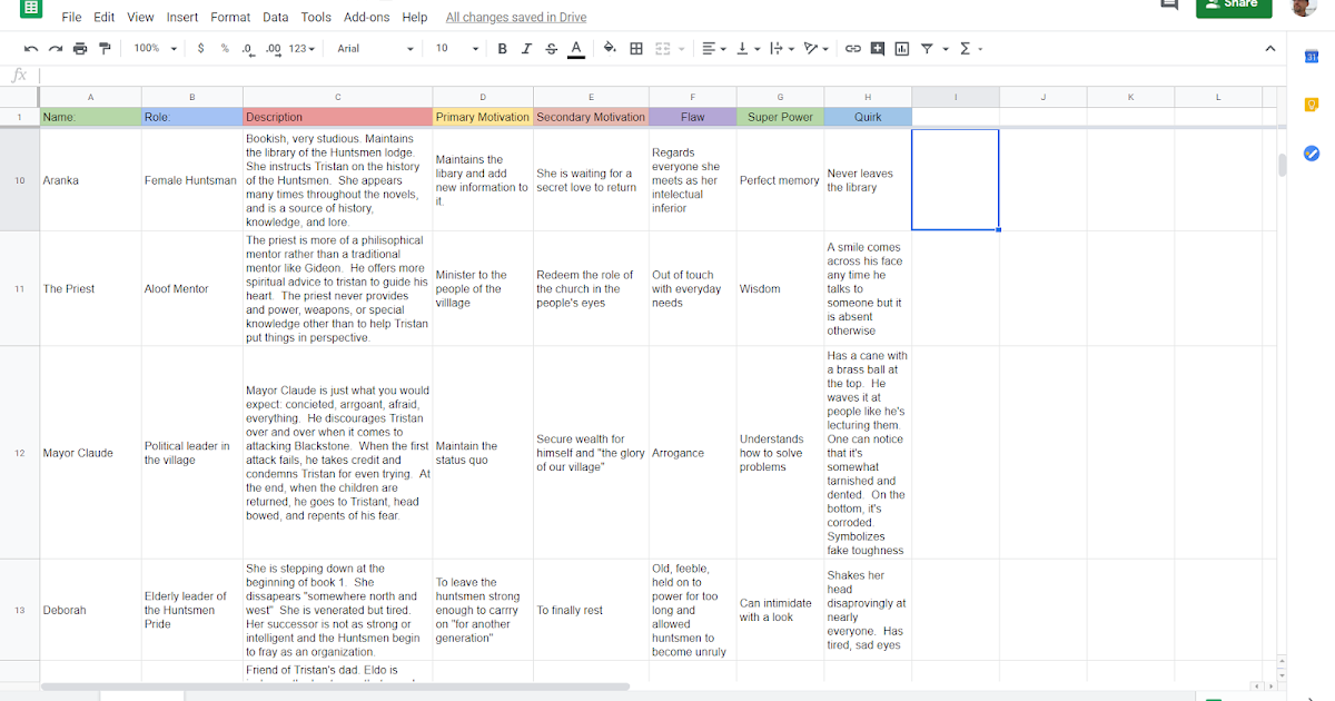 Troy Costisick: A Boring but Useful Writing Tool: Spreadsheets