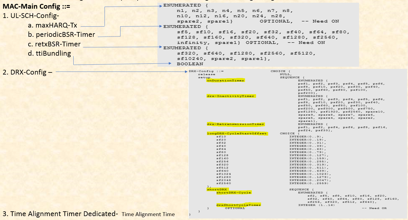 RRC - LTE/IMS reference
