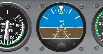 Absolute / Primary Instruments and Secondary Instruments