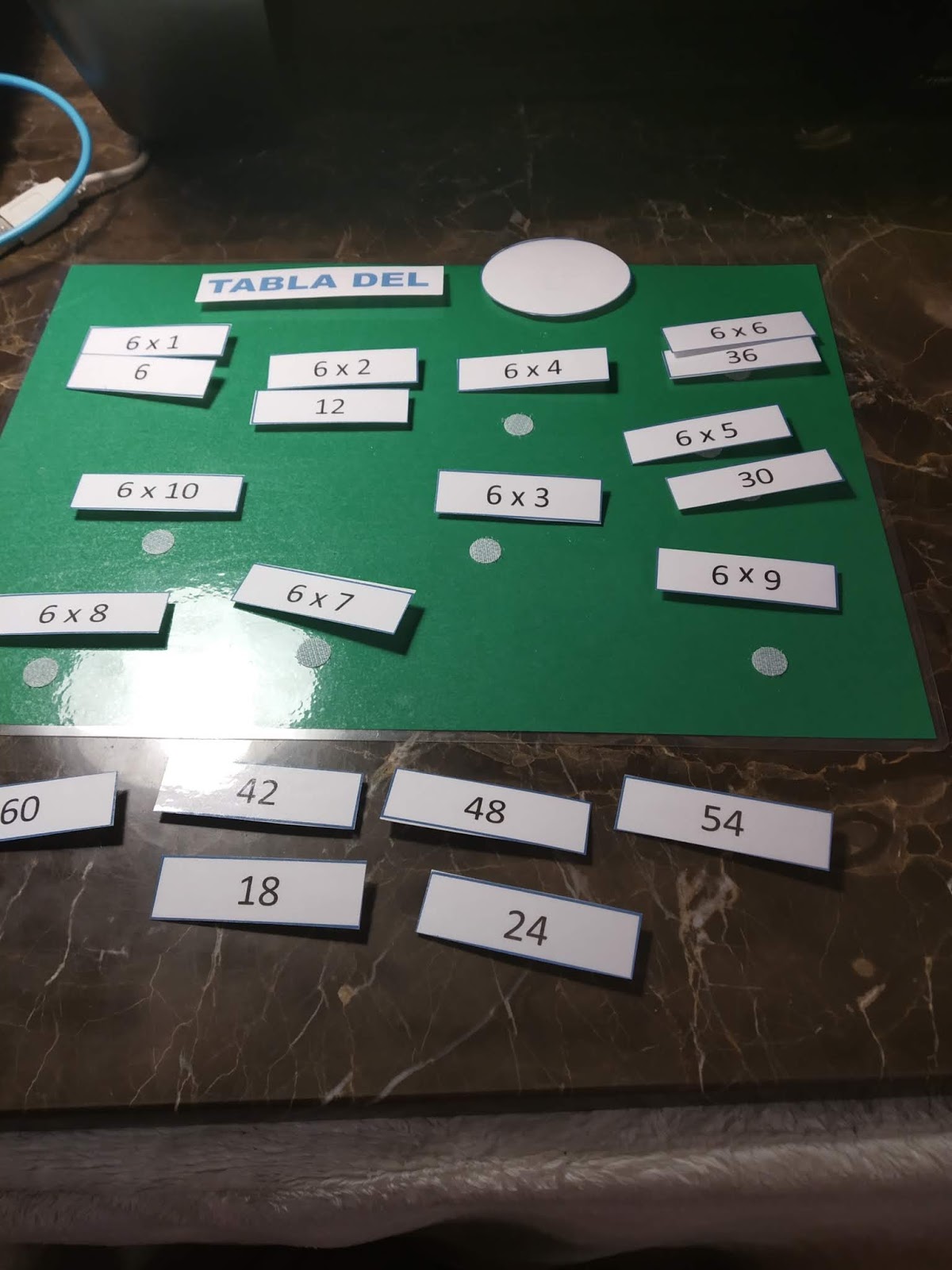 El blog de segundo: Y MÁS MATRICULAS MULTIPLICATIVAS