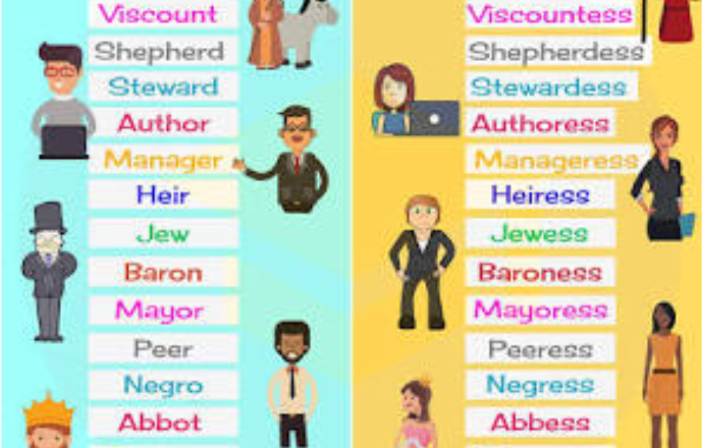 English - gender chart - masculine and feminine