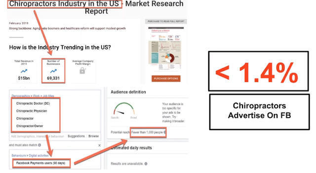 How To Get Rich Using The Esbi System Cashflow Quadrant Explained By R