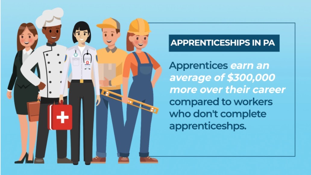 PA Environment Digest Blog: Gov. Wolf: New Apprenticeships In Water ...