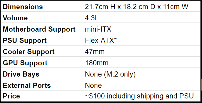Isopack: The K39 mini-ITX case