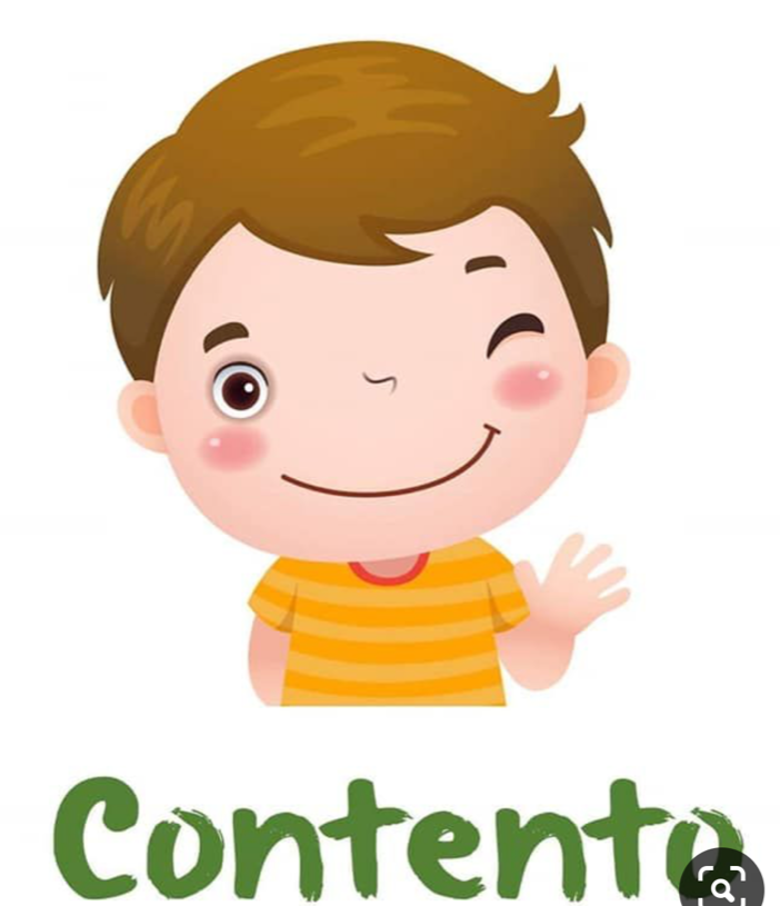 Escuela 23 Abel Ayerza : ACTIVIDADES DE LAS EMOCIONES 4 A Y 4 B QUE LO ...