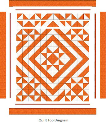 L' FAIR QUILTS: Stars Over Scott - Free Pattern