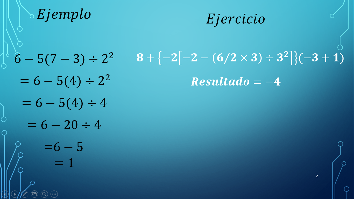 Matemáticas Nivel Medio Superior: Álgebra