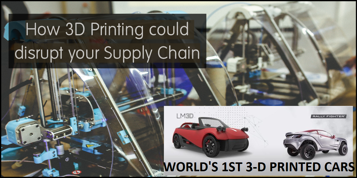 The World of Shipping SCM Logistics: 3D Printing / Additive Manufacturing : Its Disruptive ...