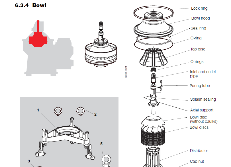 Marine Sea Time: PROCEDURE FOR OVERHAULING PURIFIER ON BOARD SHIP