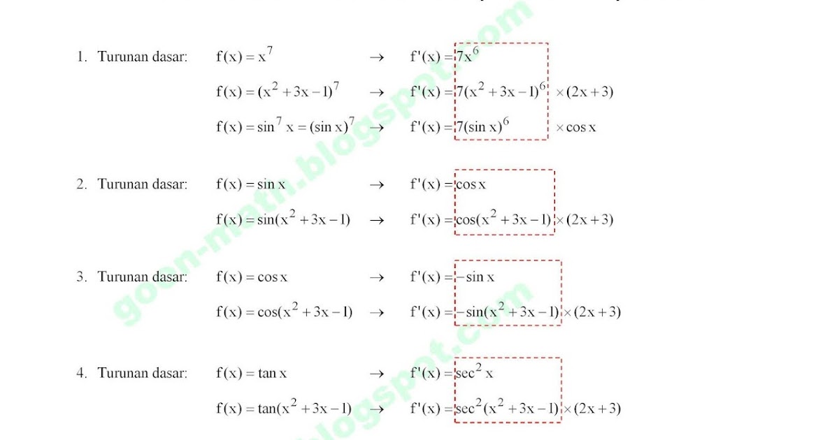 Mathematics is the QUEEN of Sciences: Keteraturan pada Turunan ...