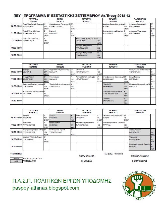 Π.Α.Σ.Π. ΠΟΛΙΤΙΚΩΝ ΜΗΧΑΝΙΚΩΝ ΤΕ (πρώην) ΠΟΛΙΤΙΚΩΝ ΕΡΓΩΝ ΥΠΟΔΟΜΗΣ Σ.Τ.Εφ ...