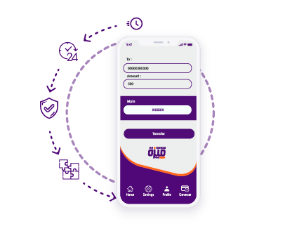 كارت ميزة الجديد - Meeza Card