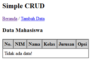 Cara Membuat Aplikasi CRUD Sederhana Dengan PHP dan MySQL - Struktur Web