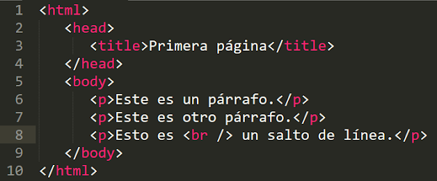 HTML: Conceptos Básicos