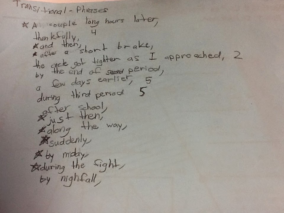 Life in 4B...: RL.7.6 - Point of View & Plot Elements Affecting One ...