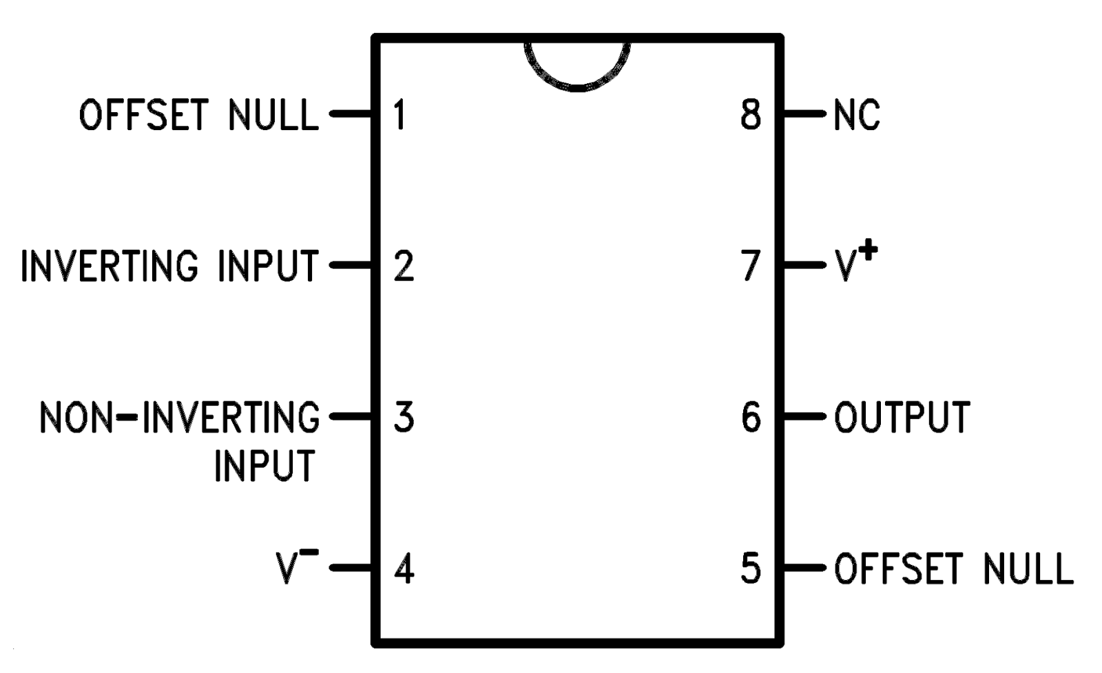 ELEKTRONIKA DAN MIKROKONTROLER: Op-Amp (Operasional Amplifier) Sebagai ...