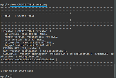 Membuat Database Menggunakan MYSQL di Linux Ubuntu - LangIT Tutorial