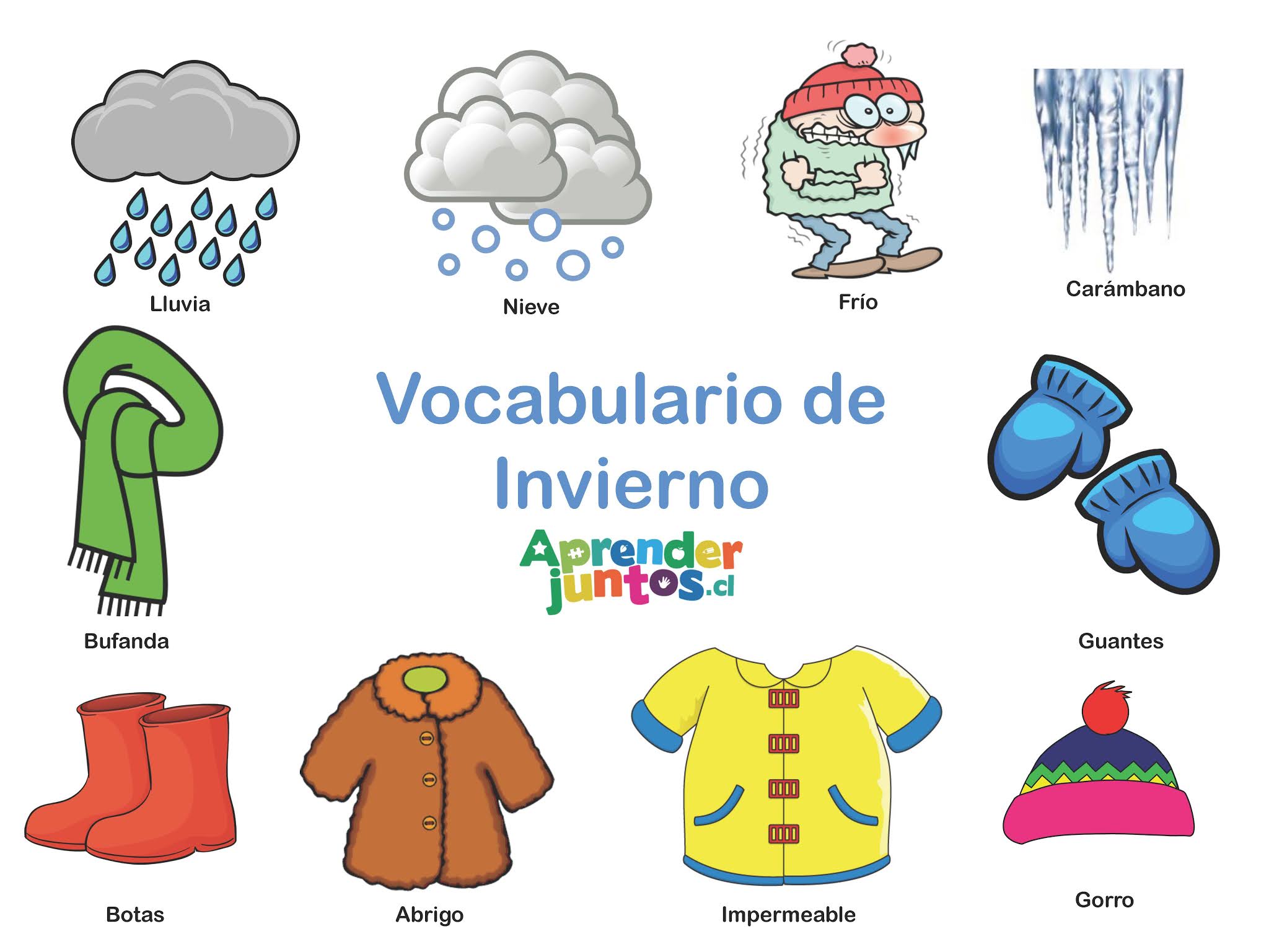 Infantil 5 años: enero 2021