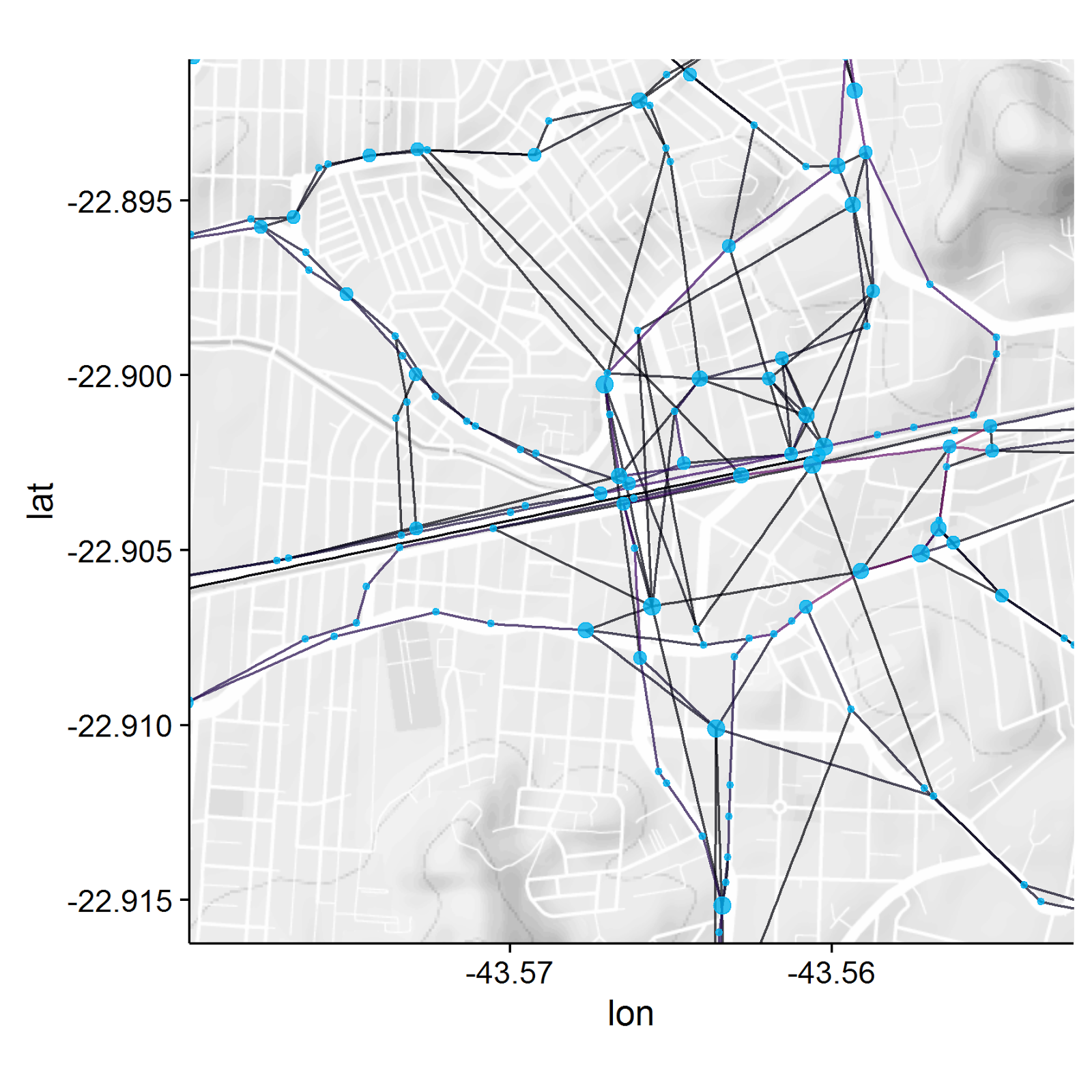 Urban Demographics: Converting GTFS data into an igraph for network ...