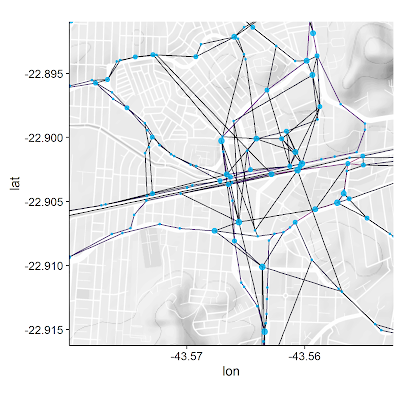 Urban Demographics: Converting GTFS data into an igraph for network ...
