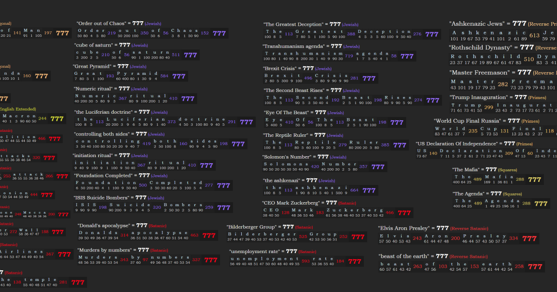 Decoding Satan: #777 #KY