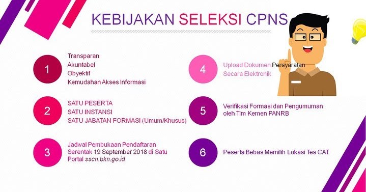 Inilah Kebijakan Seleksi CPNS 2018 yang Perlu Diketahui Bersama | Pendaftaran CPNS