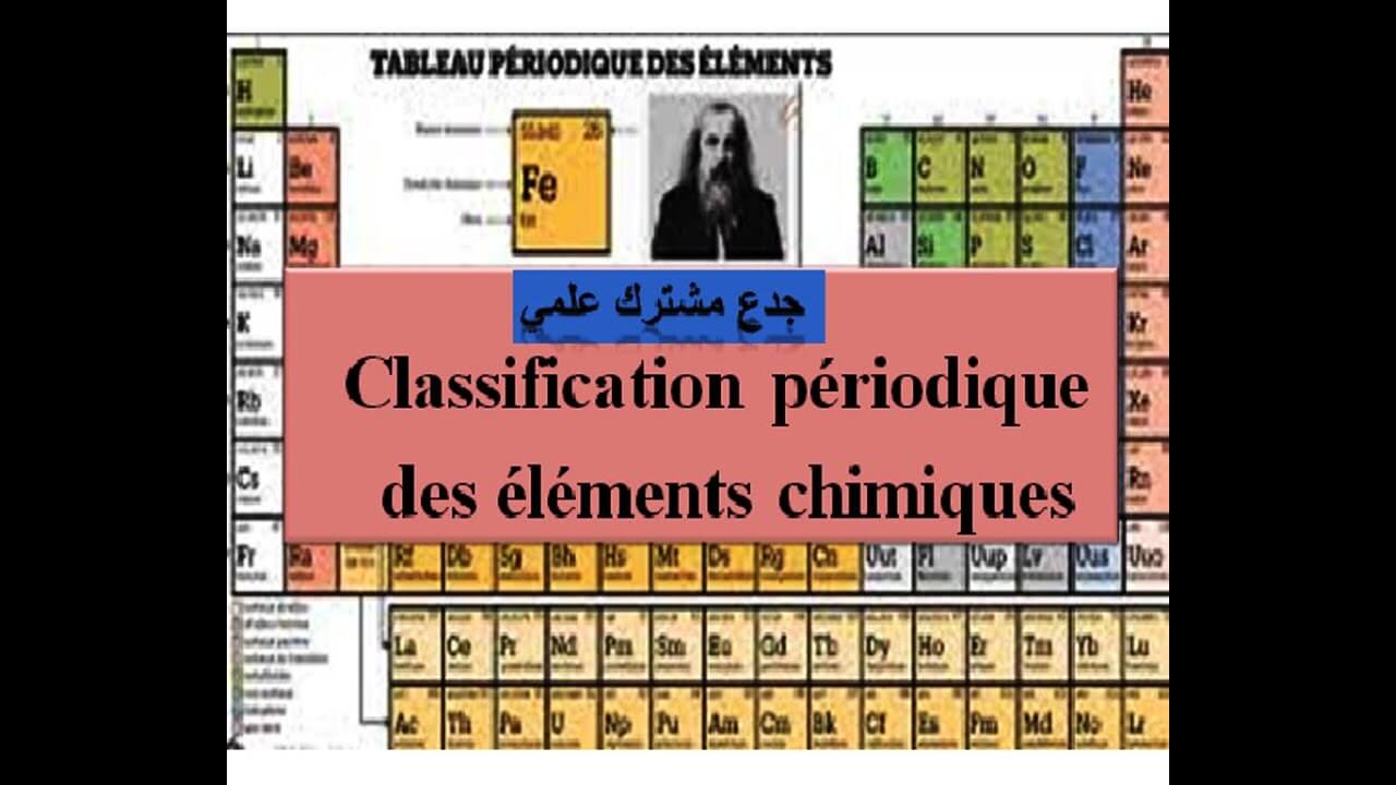 tableau periodique element chimique